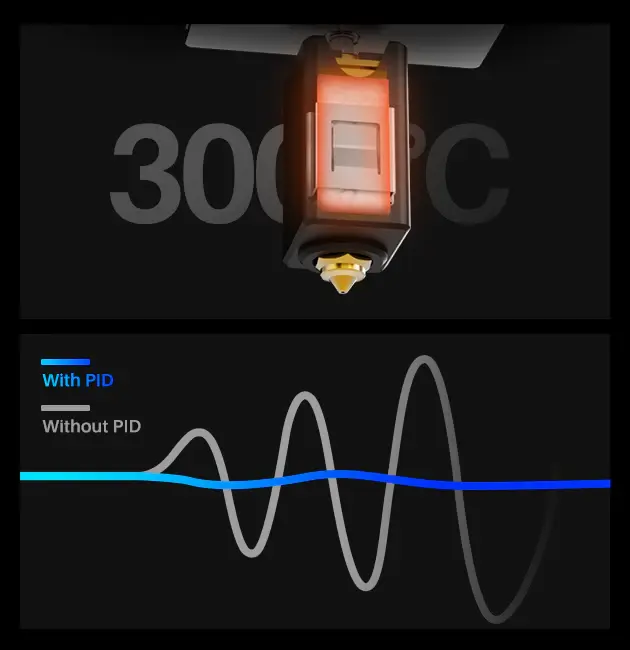 Elegoo Neptune 4 Max FDM 3D Printer in Pakistan | Vertex 3D